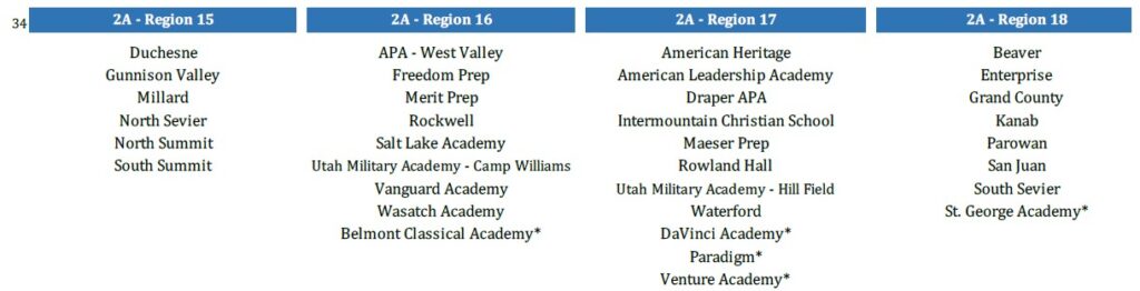 Realignments finalized - Salina Sun